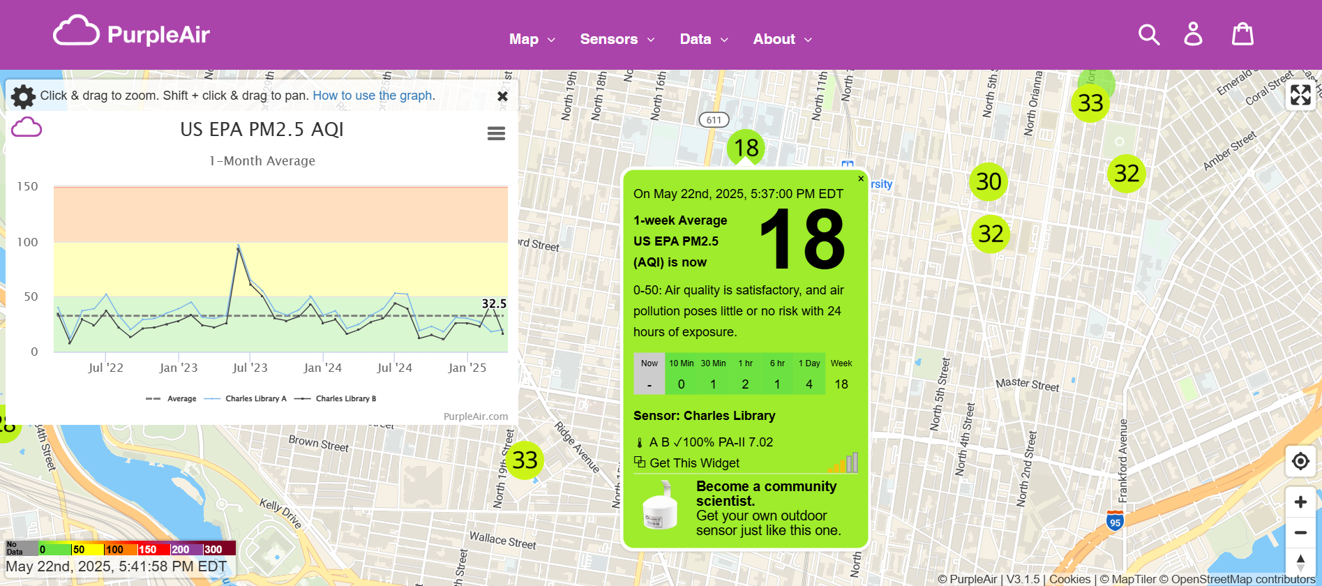 How to View Real-Time Air Quality Data with PurpleAir – Breathe Easy ...