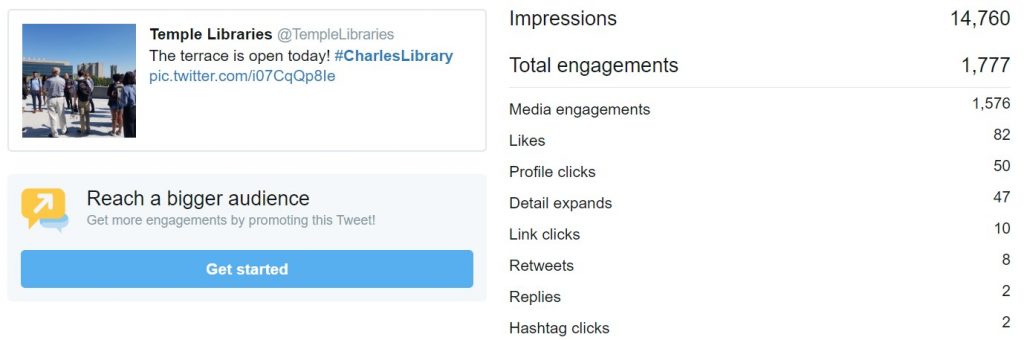 Using Social Media to Engage Library Users | Assessment on the Ground