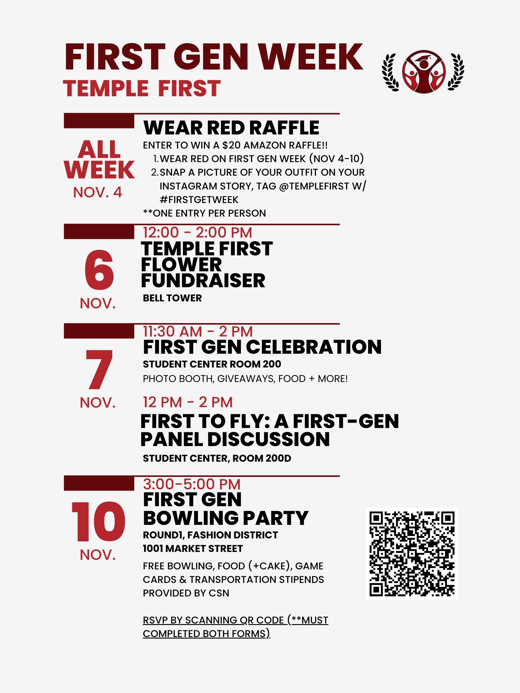 Celebrating First Generation Students!! – FirstGenBio