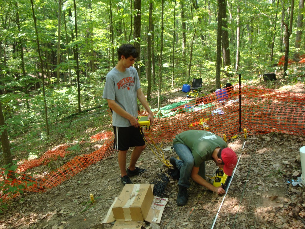 Field Work at PSU – Geophysics in Support of Hydropedology | Dr ...