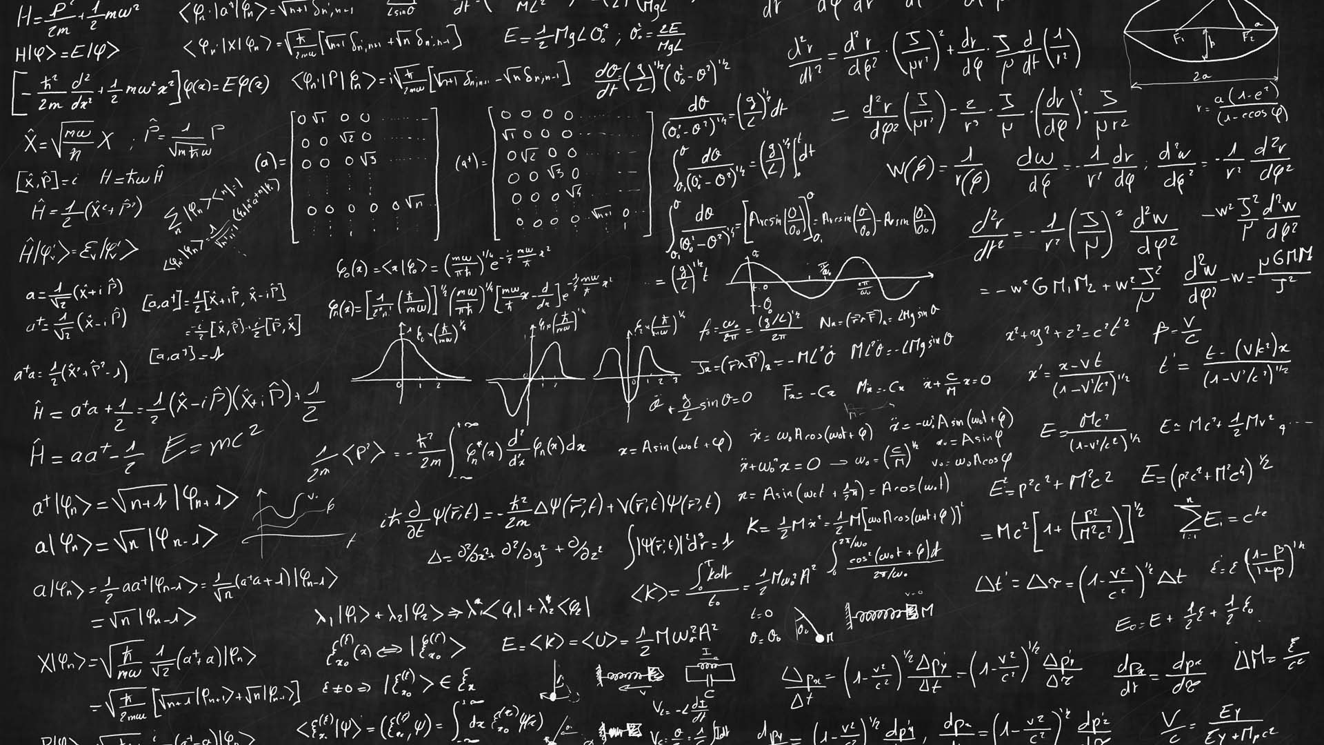 Math in Communication – KMAP Lab