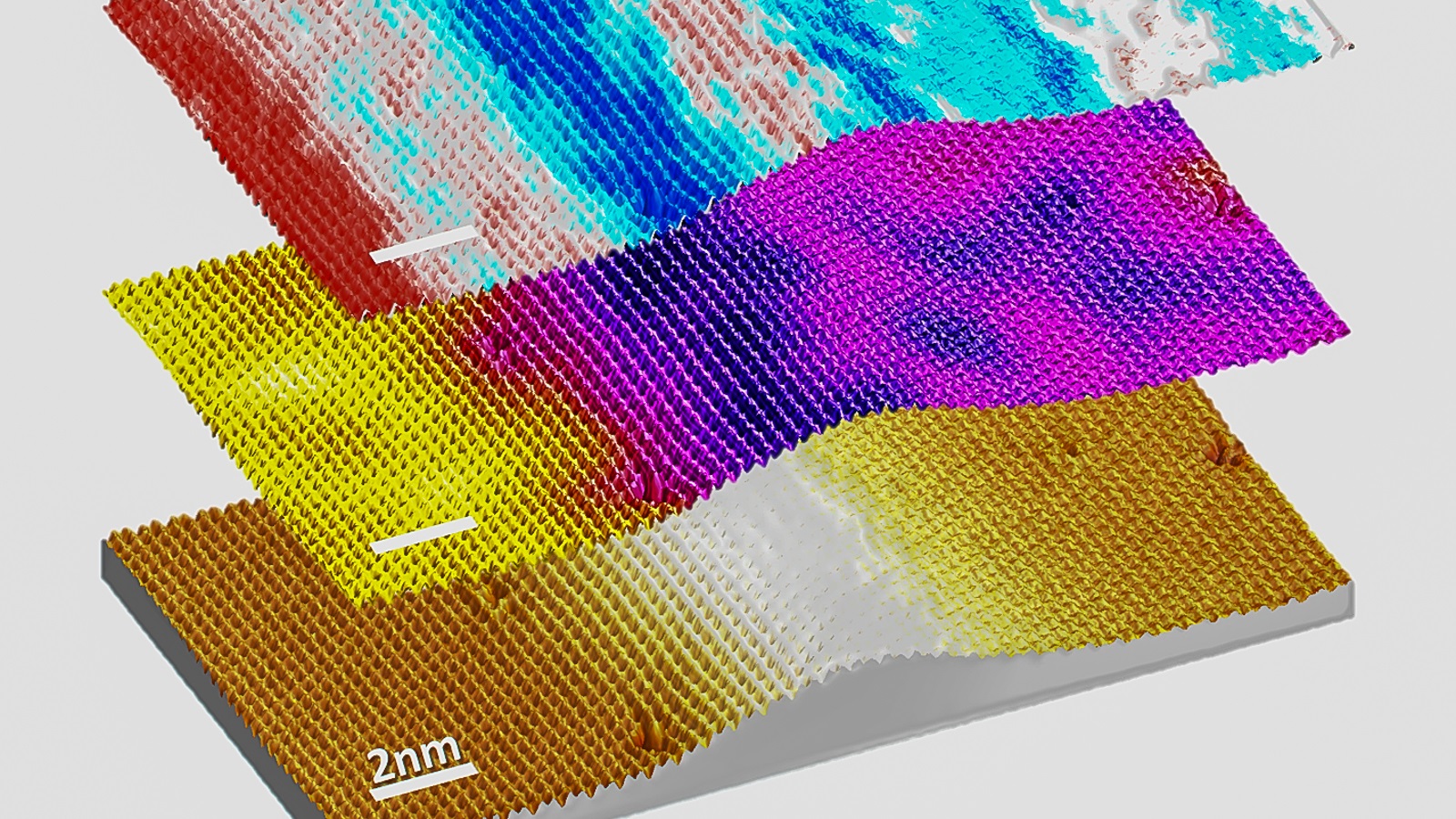 2D Materials | SPM Group