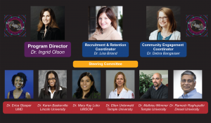 Program Faculty – MiNDS Program