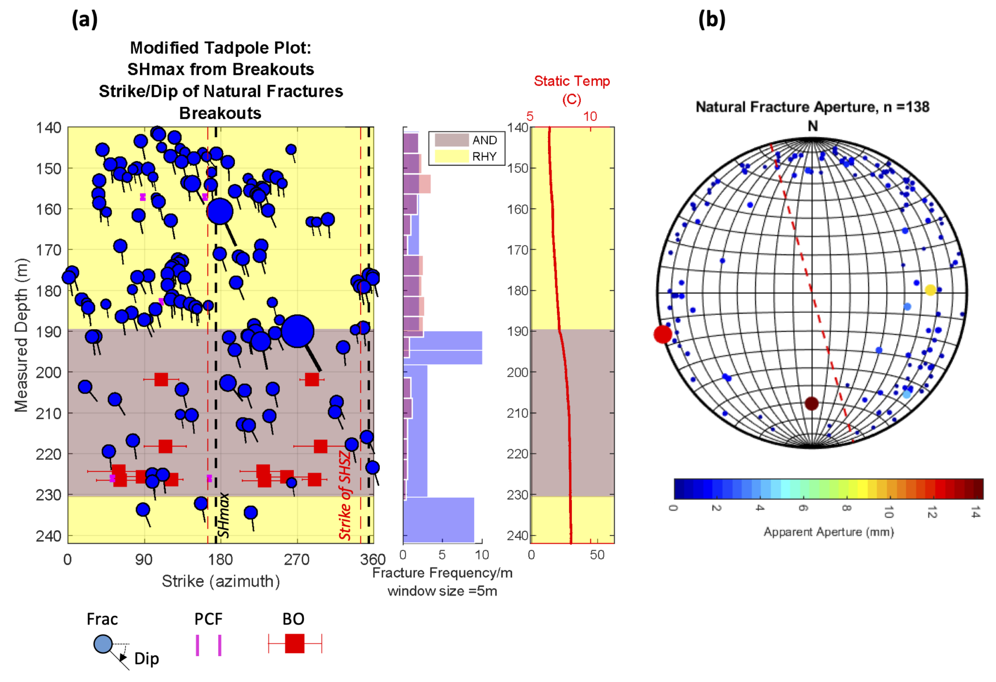 Graduate Student Projects (Past) | Structural Geology and Geomechanics