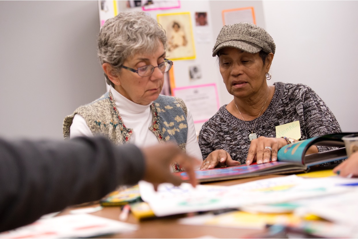 PACT Groups – Philadelphia Aphasia Community at Temple