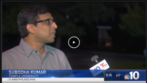 Journal Publications – Prof. Subodha Kumar