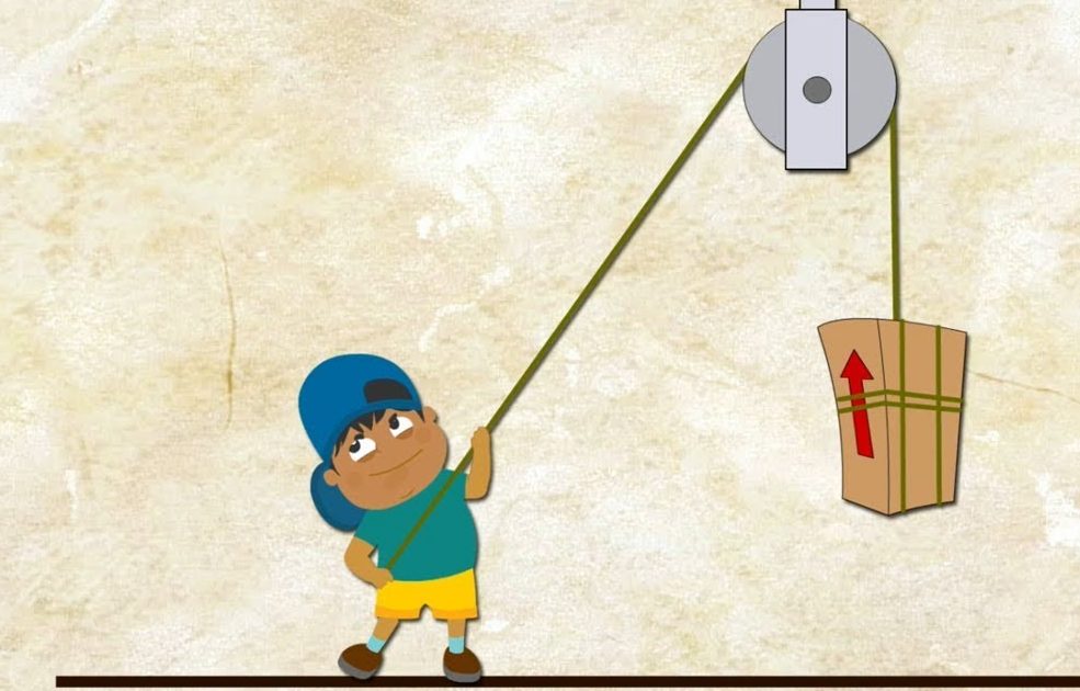 Simple Machines Part 1 | Text to Talk