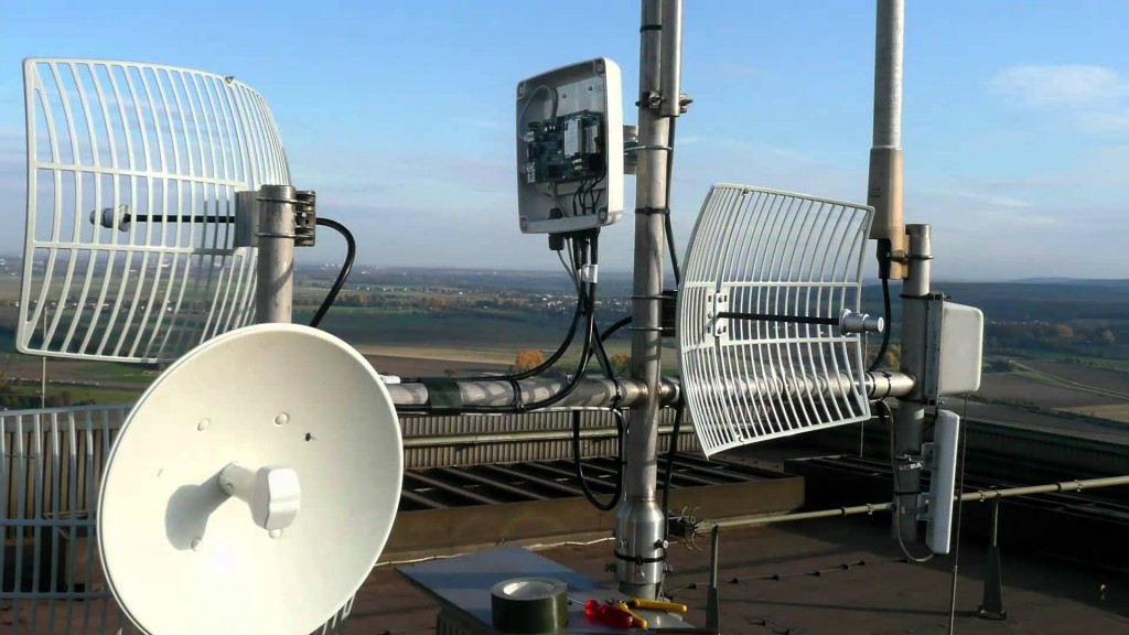 Broadband-Hamnet – Temple University Amateur Radio Club K3TU