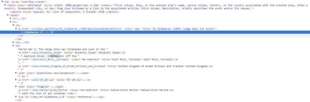 Web scraping with Python – Loretta C. Duckworth Scholars Studio