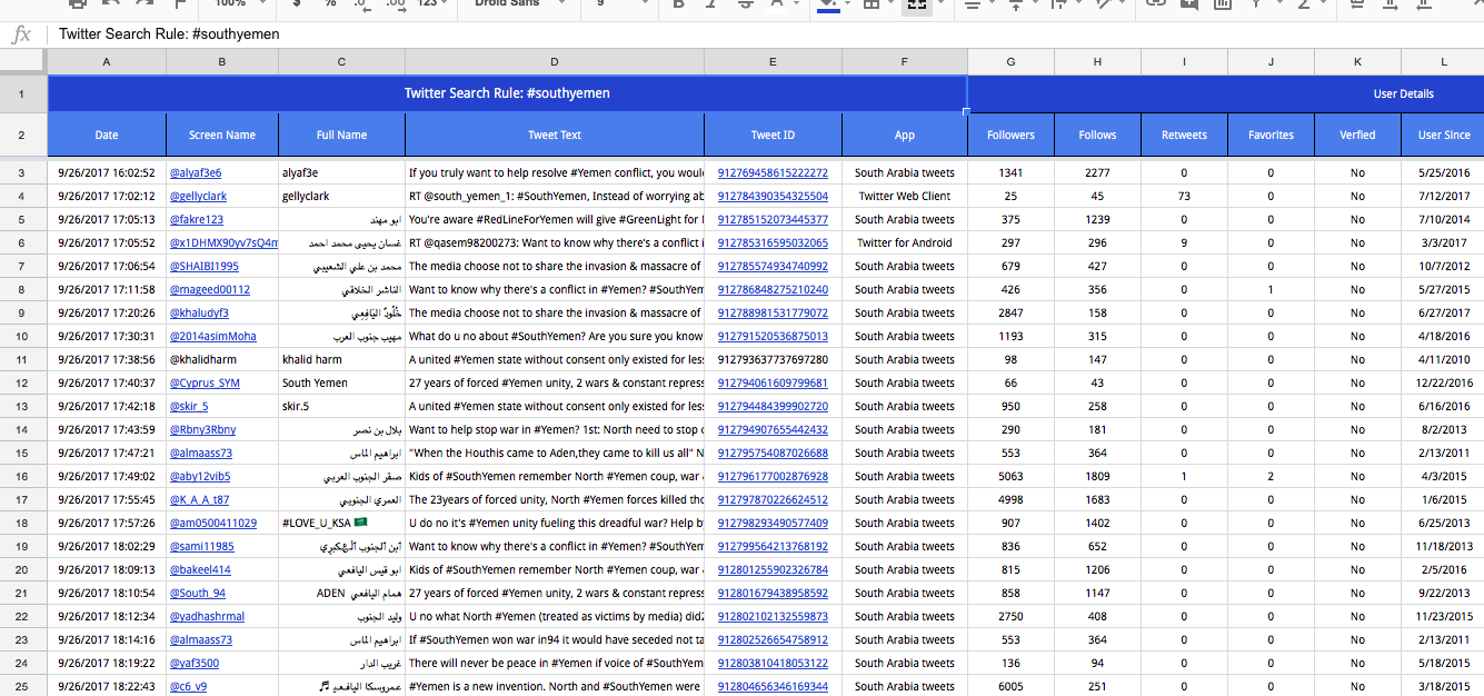 Screen Shot 2017-10-10 at 3.13.50 PM – Loretta C. Duckworth Scholars Studio