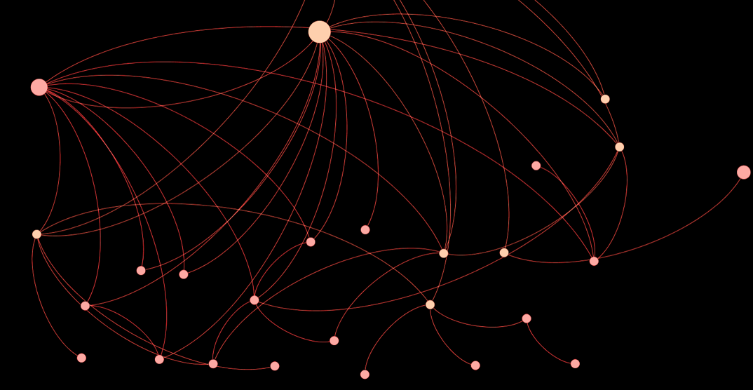 Screenshot 2018-07-06 17.42.46 – Loretta C. Duckworth Scholars Studio