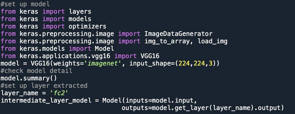 Coding with Keras for Transfer Learning: Measuring Impact of Built ...