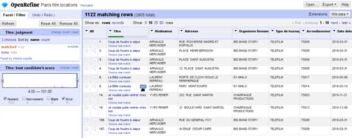 Editing in the World of Wikidata: What Does It Mean? – Loretta C ...