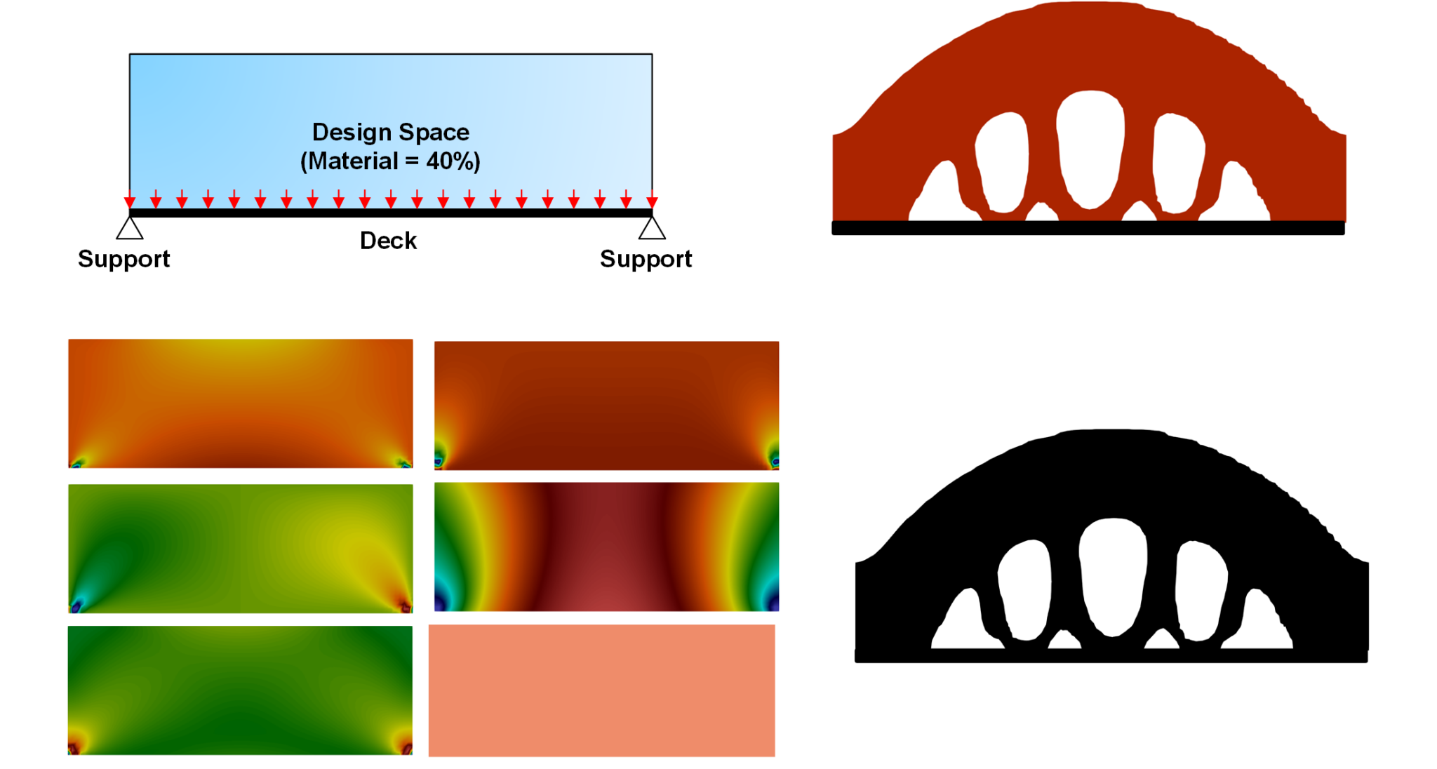 Machine Learning for Image Segmentation – Loretta C. Duckworth Scholars ...