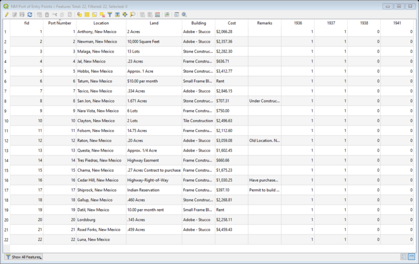 Mapping Transient Camps and Border Checkpoints on Route 66 during the ...