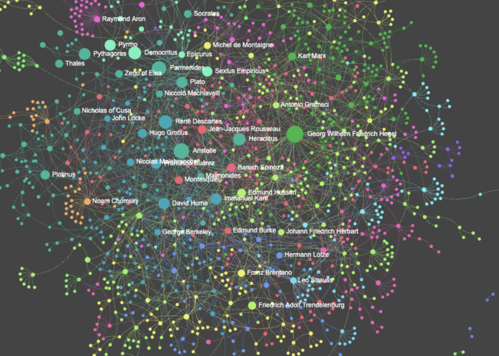 Tracing Influence in Genealogies of Communication Theory – Loretta C ...